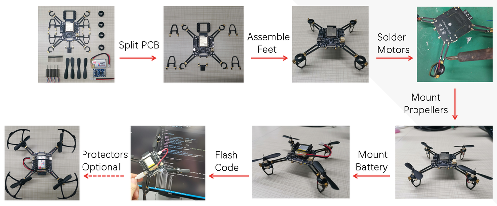 Building an ESP32 Drone